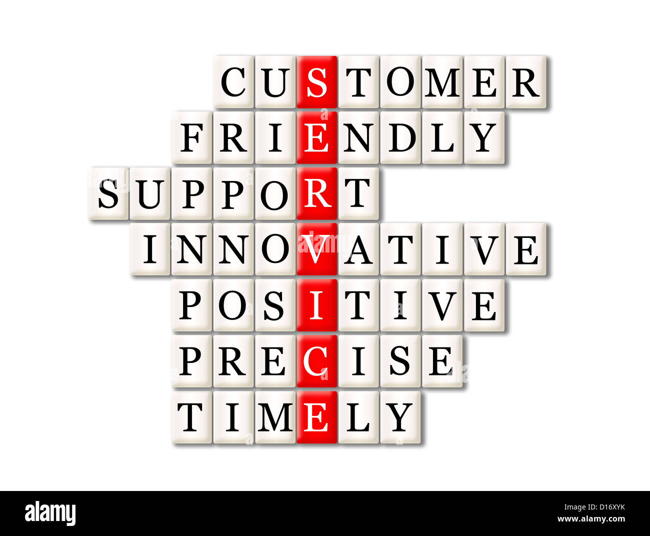 customer service concept -customer friendly support,innovative,positive ...