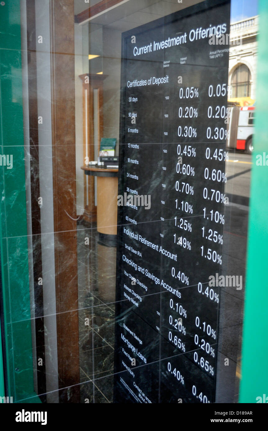 interest rates sign Stock Photo - Alamy