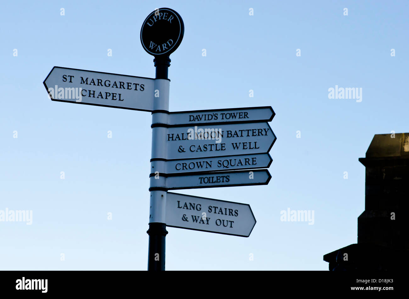 Signpost in Edinburgh Castle, Scotland Stock Photo - Alamy