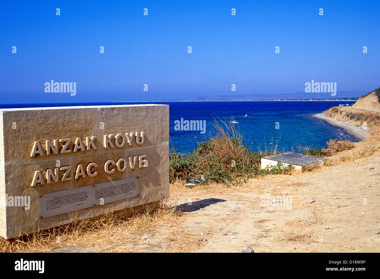 Anzac cove hi-res stock photography and images - Alamy