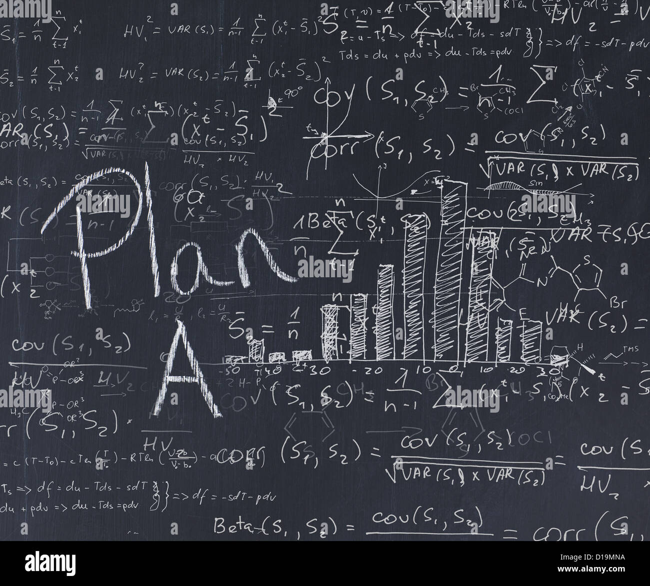 Blackboard equations hi-res stock photography and images - Alamy