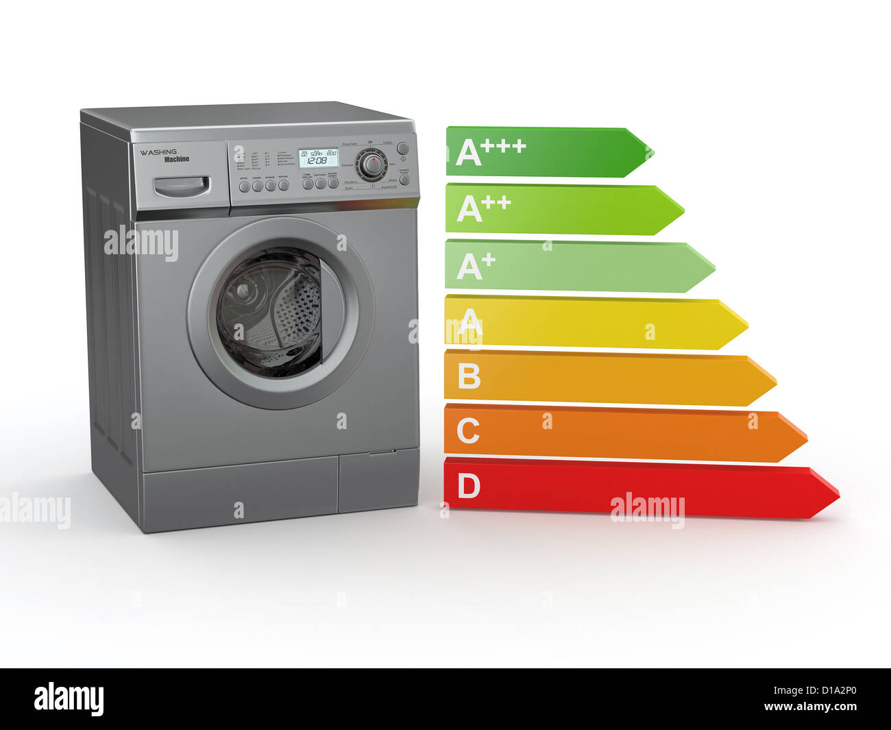 Washing machine with the scale of energy efficiency. 3d Stock Photo - Alamy