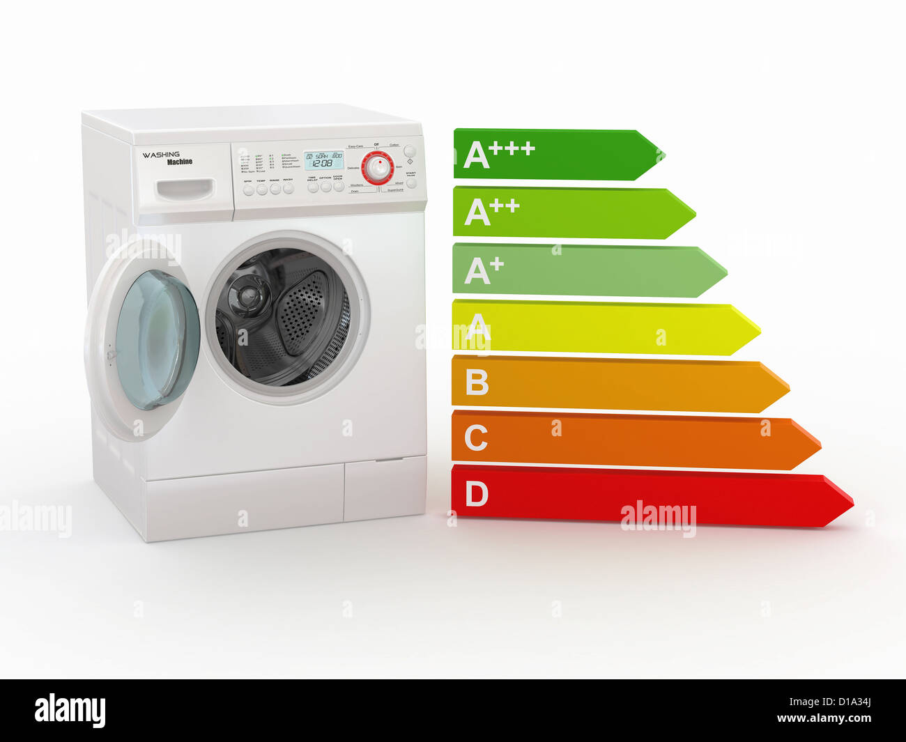 Washing machine with the scale of energy efficiency. 3d Stock Photo - Alamy