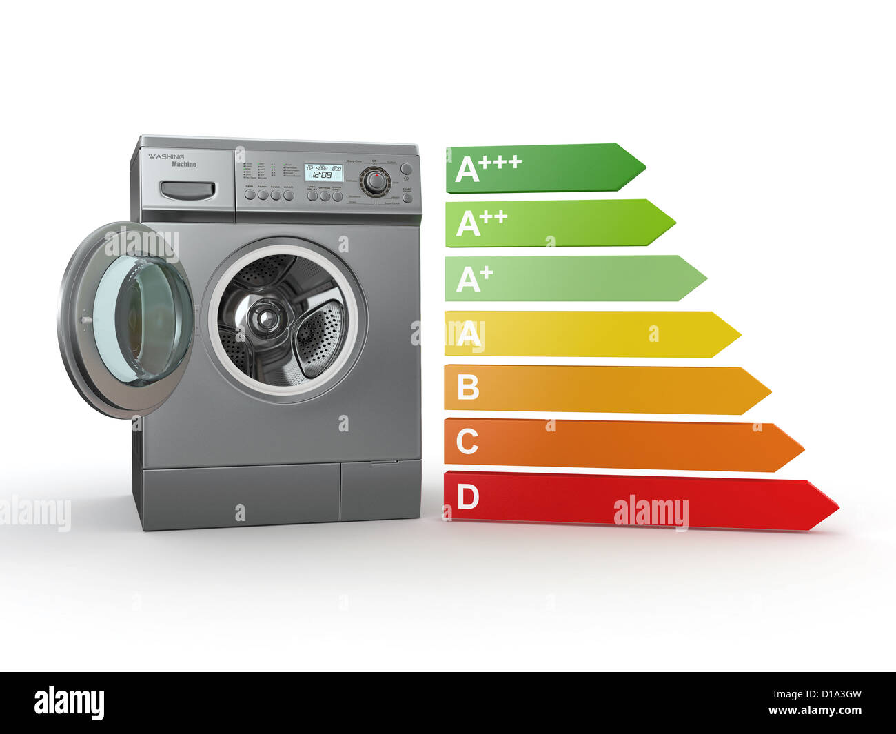 Washing machine with the scale of energy efficiency. 3d Stock Photo - Alamy