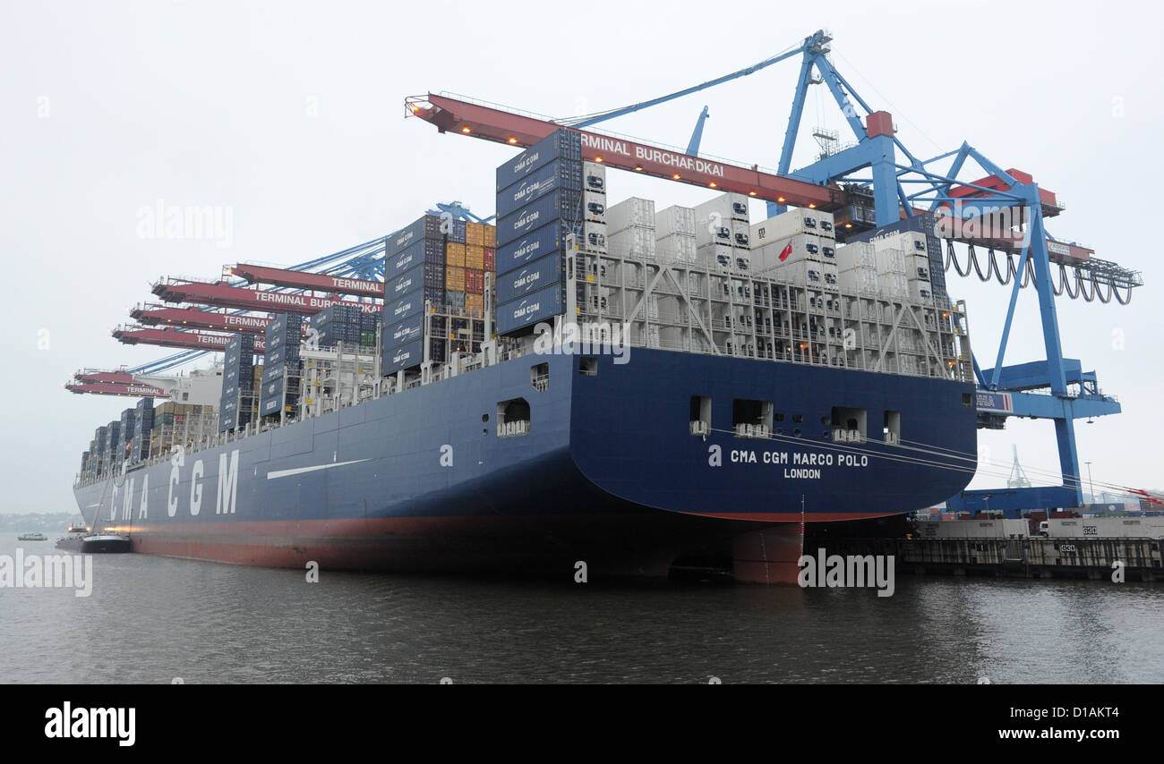 Marco Polo Container Ship