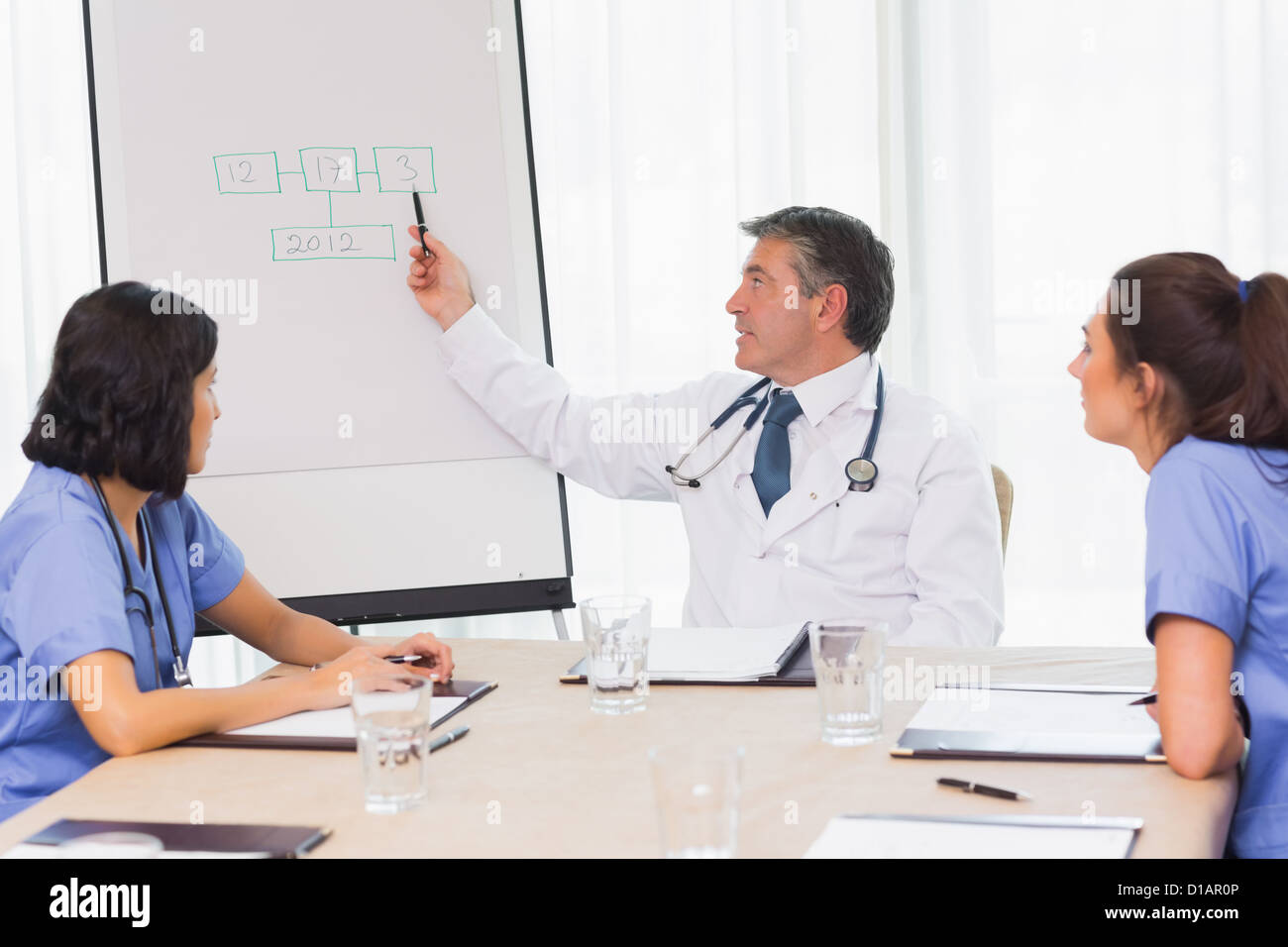 Doctor pointing to board during meeting Stock Photo - Alamy