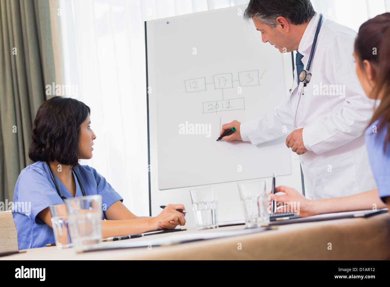Doctor writing on presentation board Stock Photo - Alamy