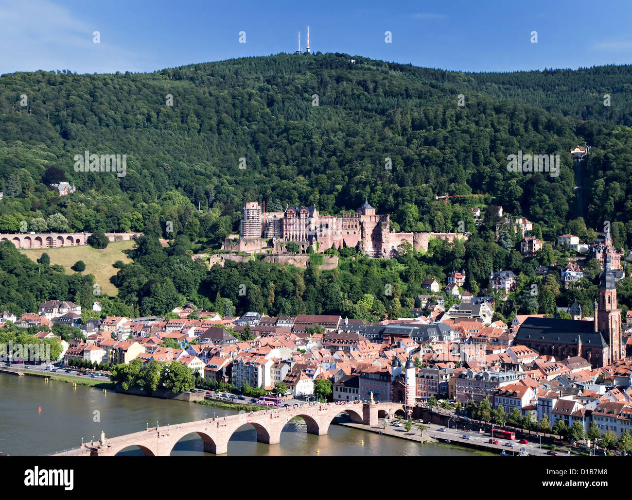 Panorama heidelberg hi-res stock photography and images - Alamy