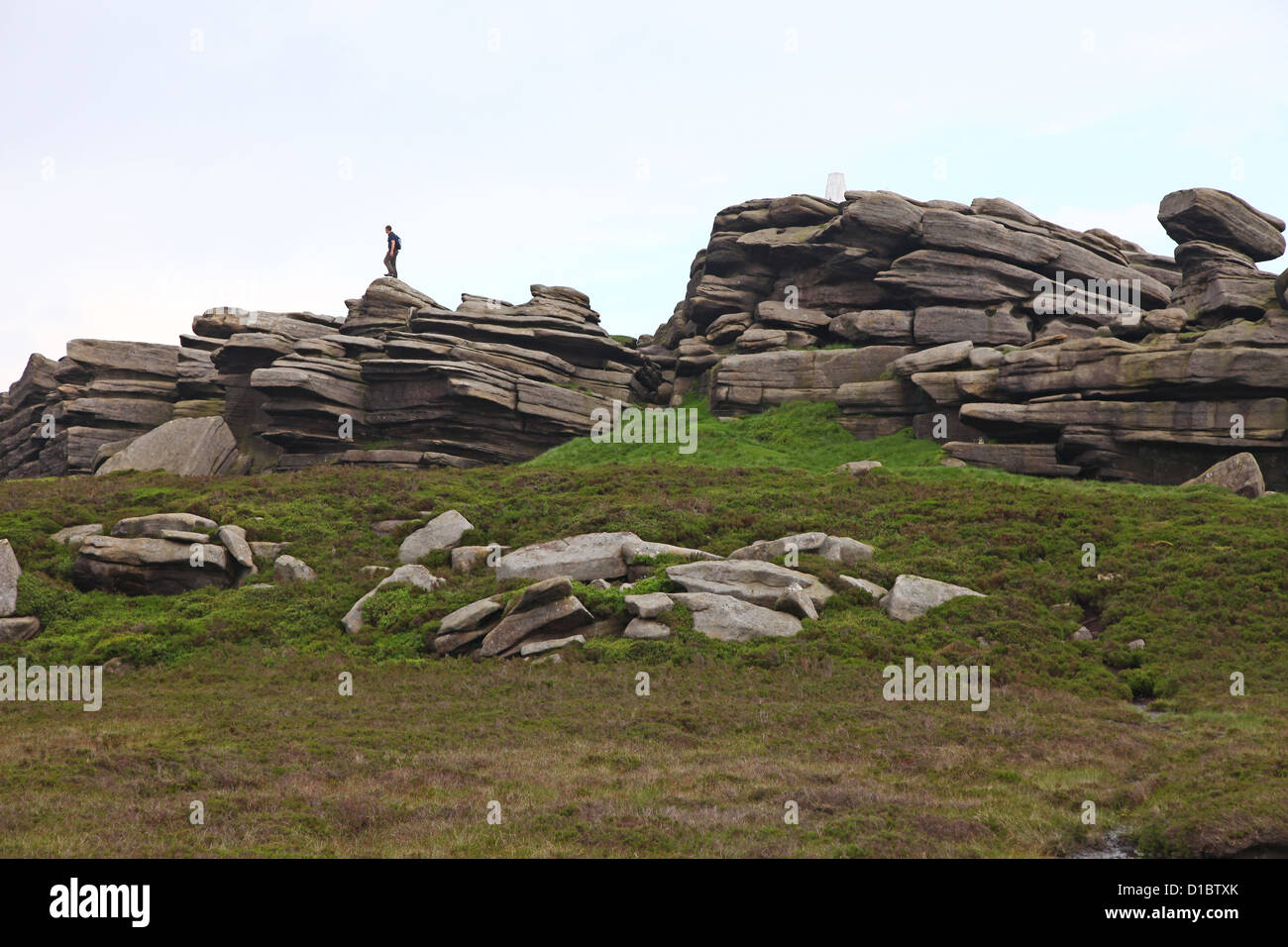 Back tor peak district hi-res stock photography and images - Alamy