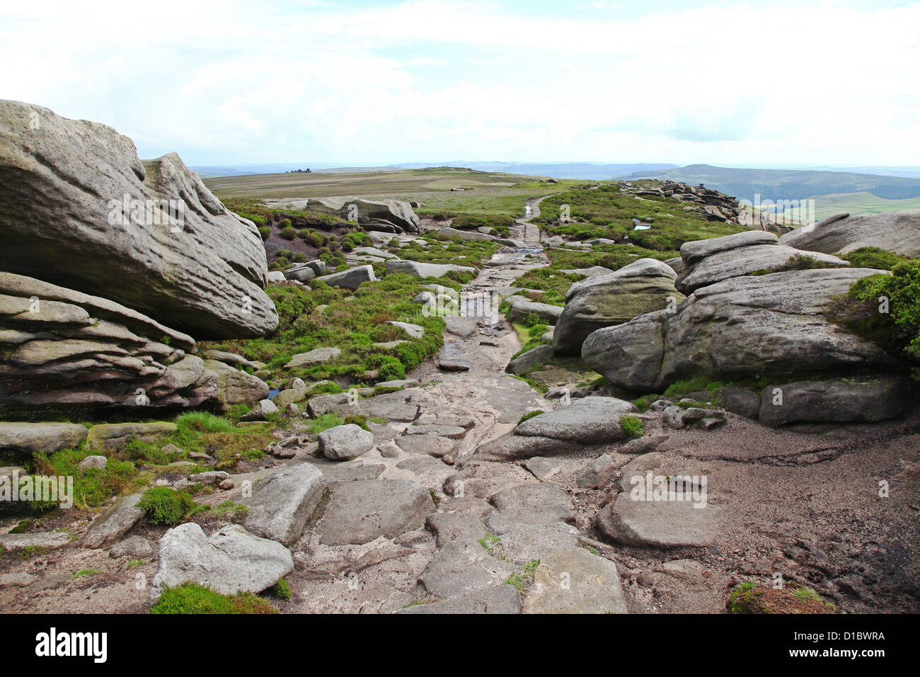 Dovestone peak district hi-res stock photography and images - Alamy