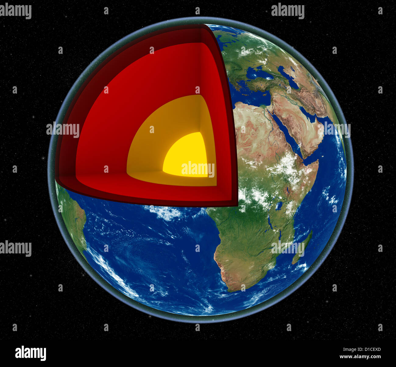 Earth cross section Stock Photo - Alamy