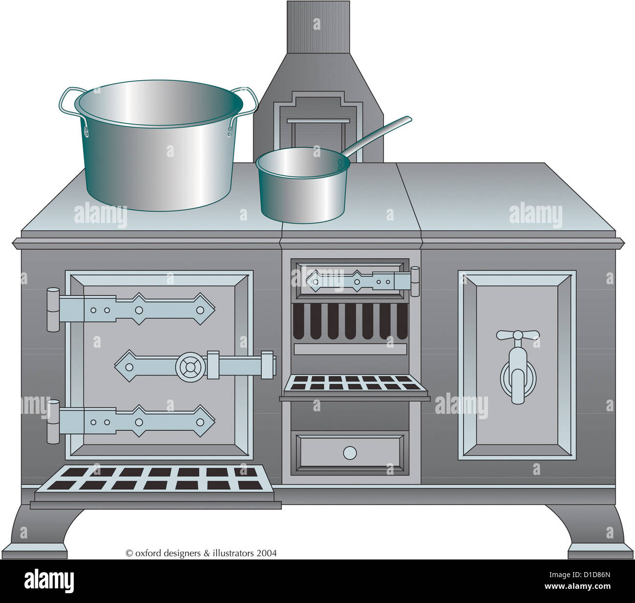 Old cooking range hi-res stock photography and images - Alamy