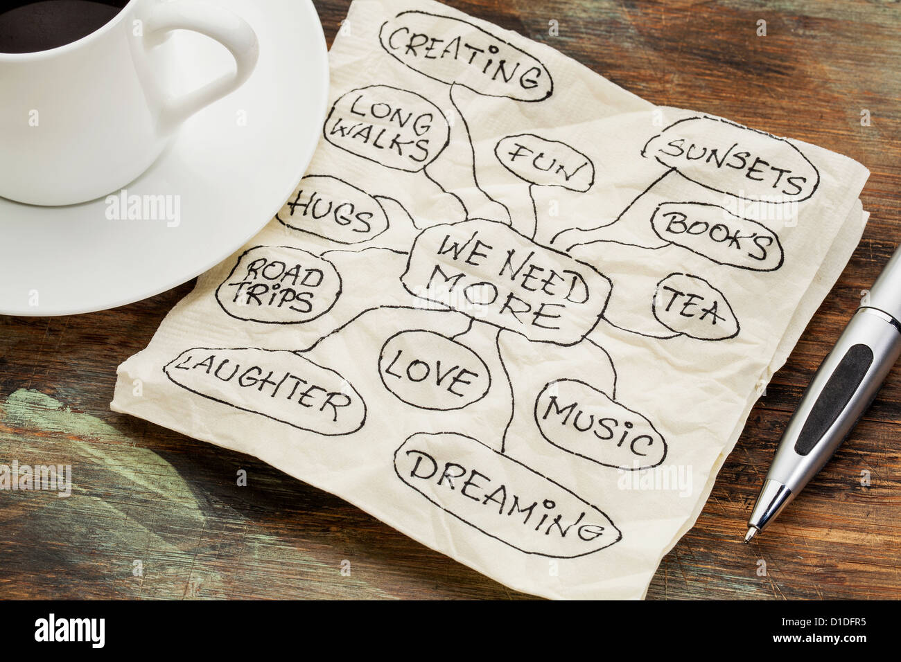 Espresso creation hi-res stock photography and images - Alamy