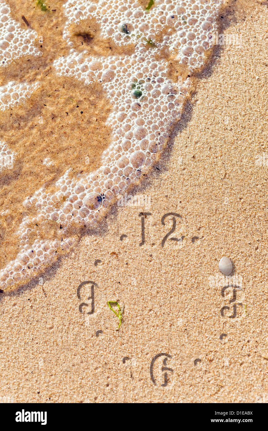 Infinity Sign In Sand