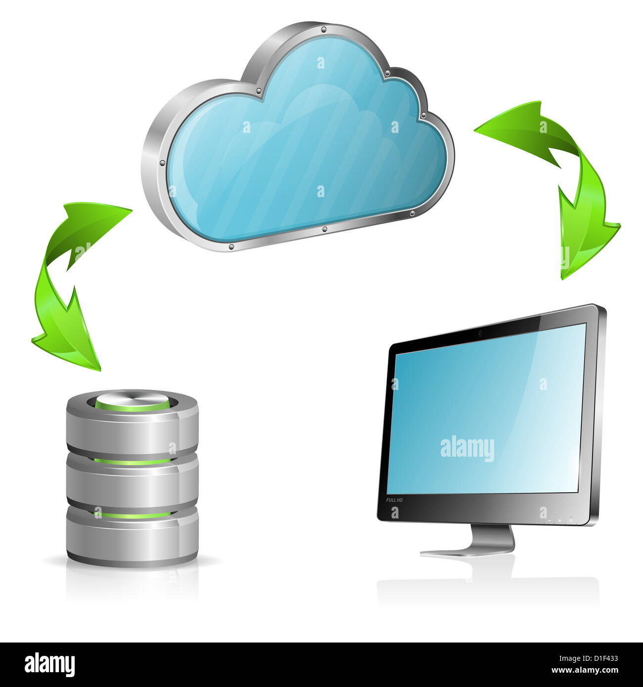 Cloud Computing Concept with Computer, Database Icon and Arrow ...