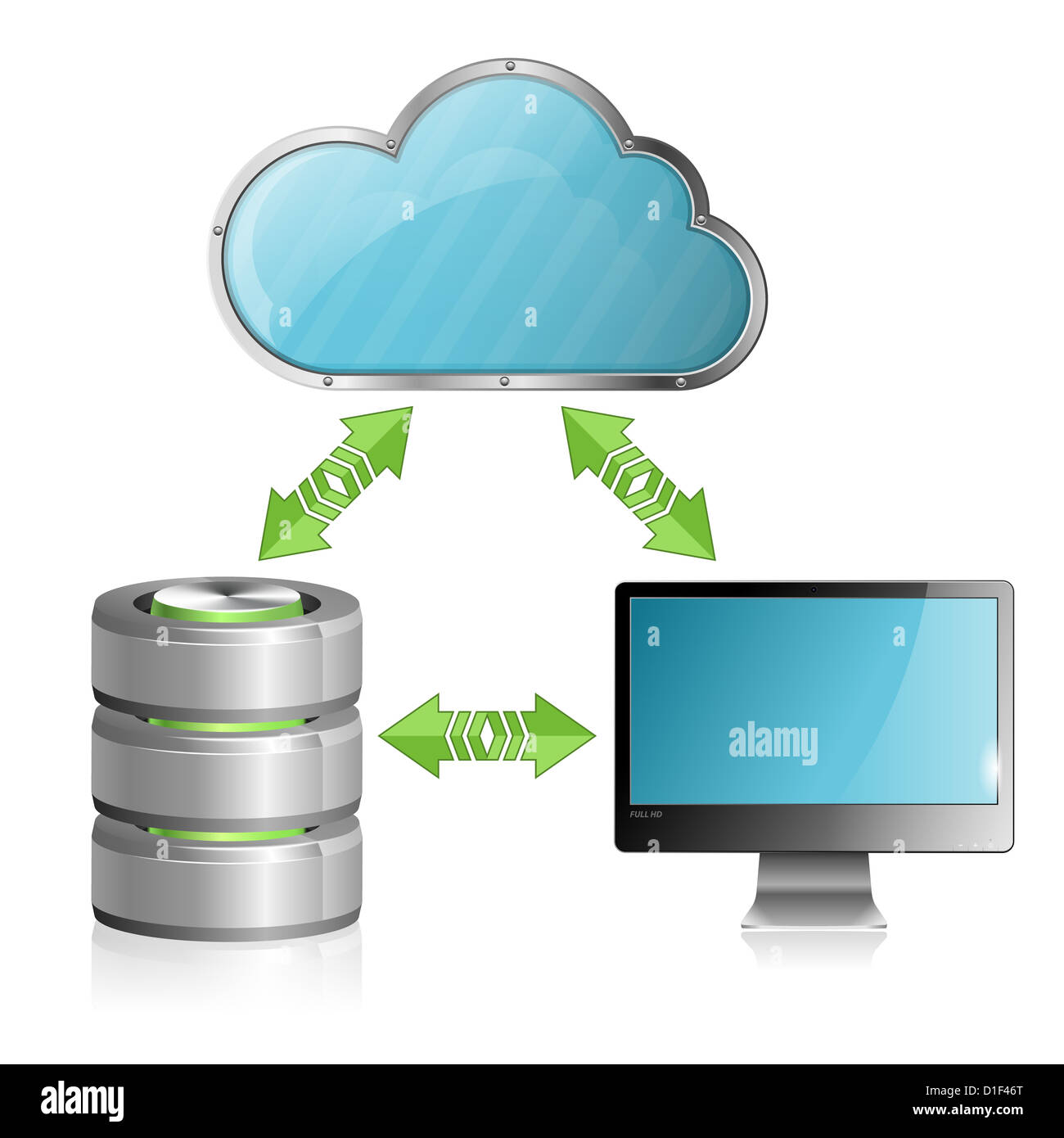 Cloud Computing Concept with Computer, Database Icon and Arrow ...