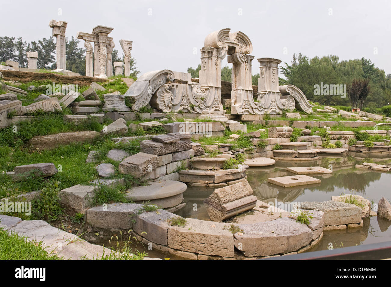 Famous ruins in Beijing Stock Photo - Alamy