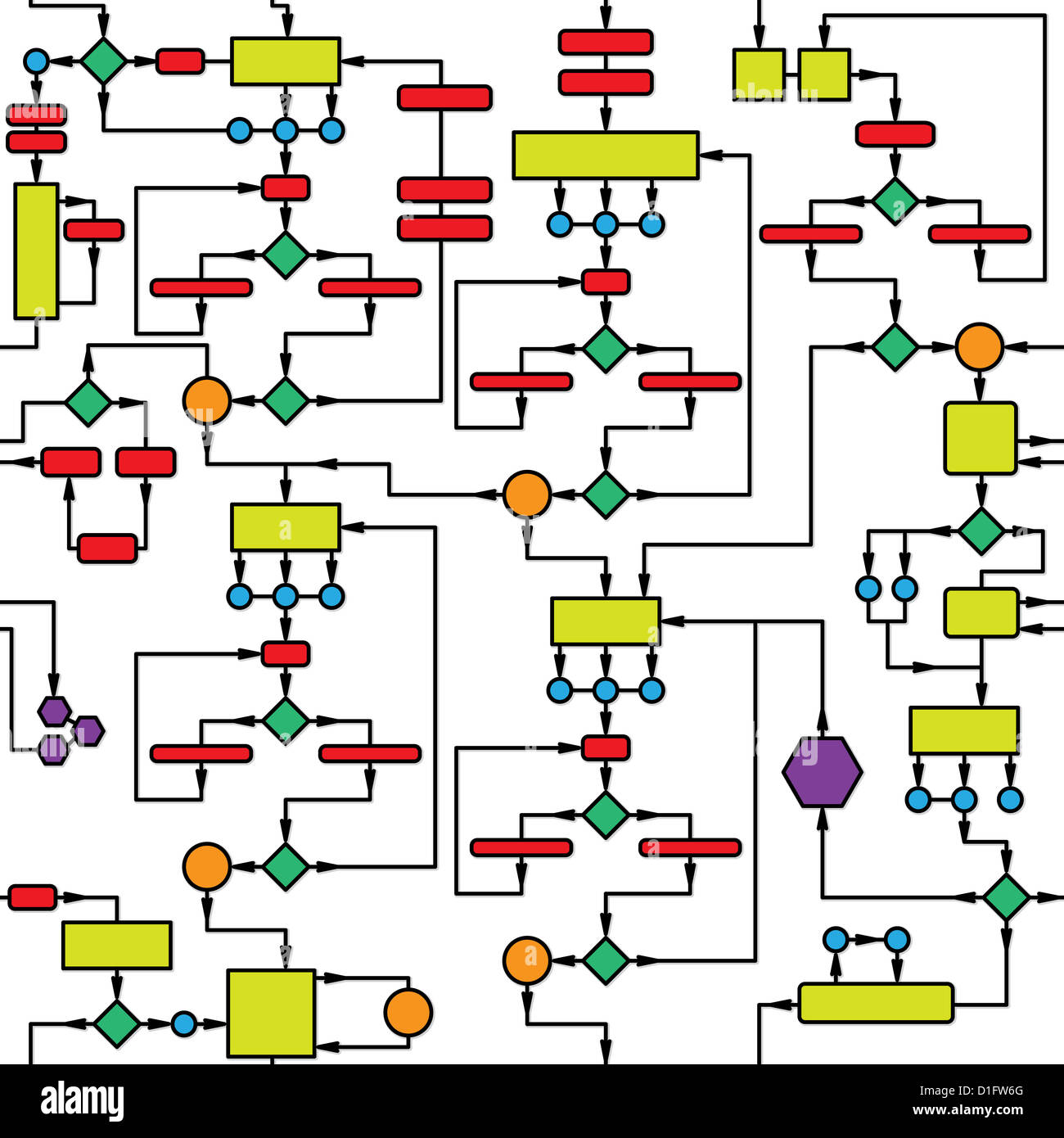 Color diagram of the technological process - seamless texture Stock ...