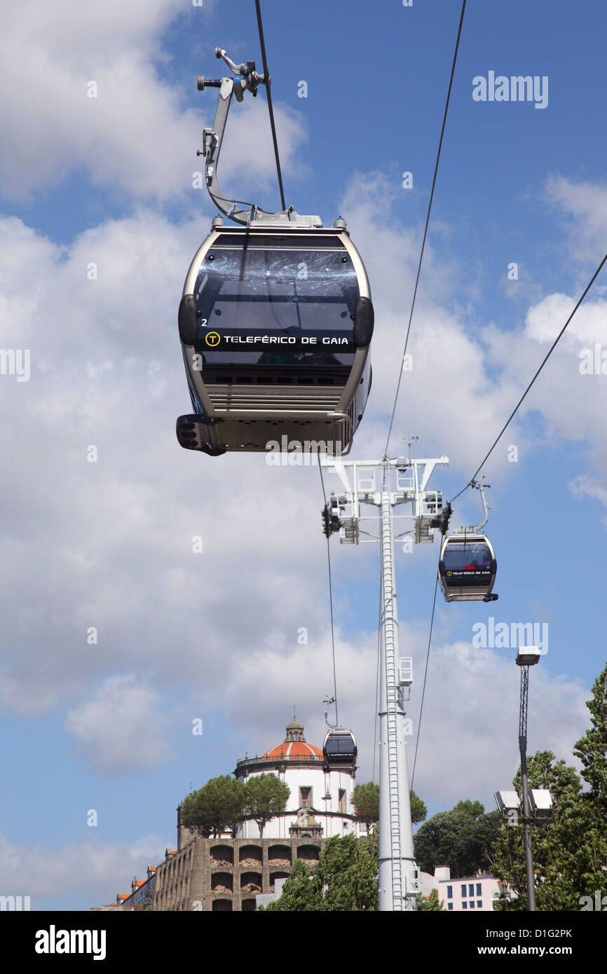 Cable car along the riverside, Vila Nova de Gaia, Porto, Douro ...