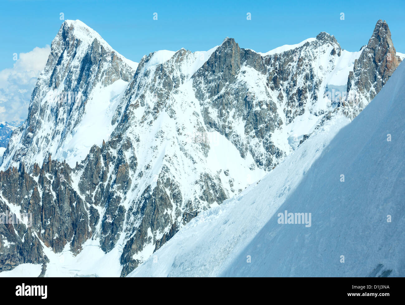 Mont Blanc mountain massif summer landscape(view from Aiguille du Midi Mount, French Stock Photo ...