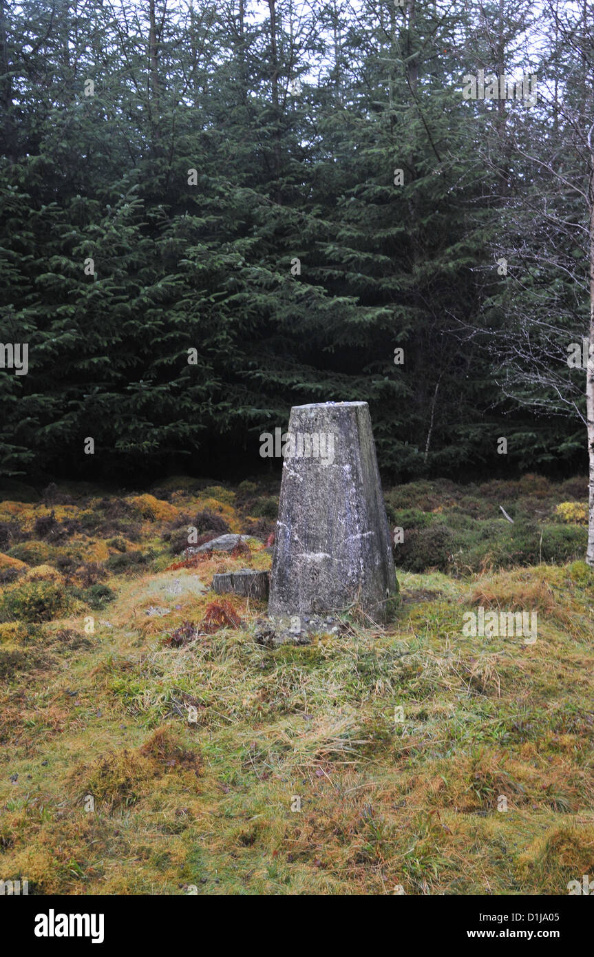Trig points hi-res stock photography and images - Alamy