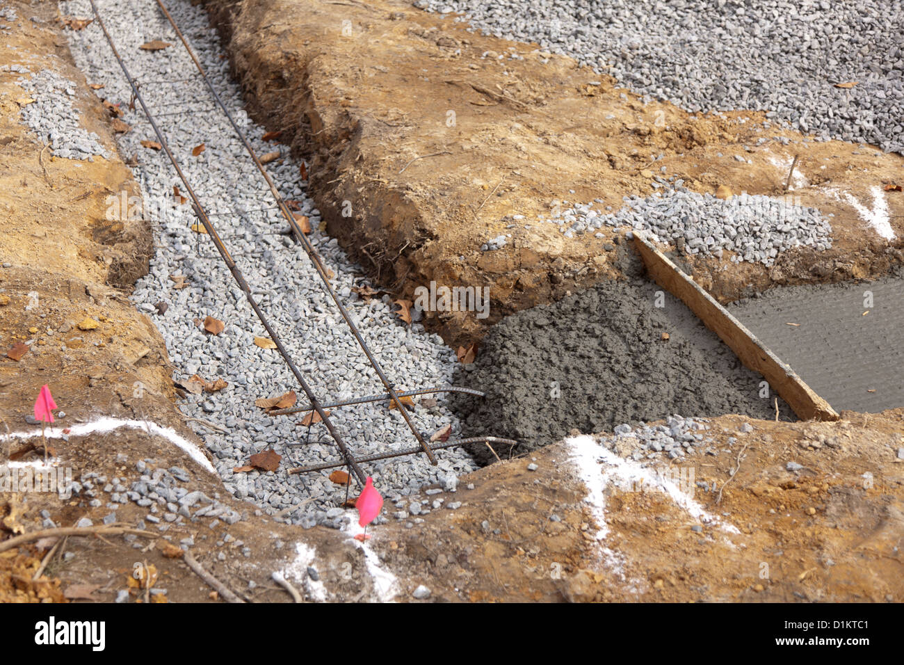 Footing footings hi-res stock photography and images - Alamy