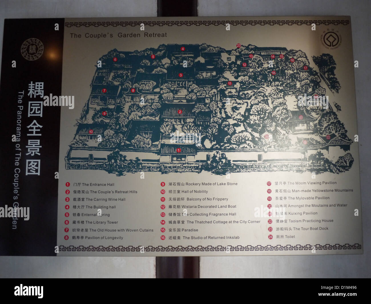 Map legend hi-res stock photography and images - Alamy