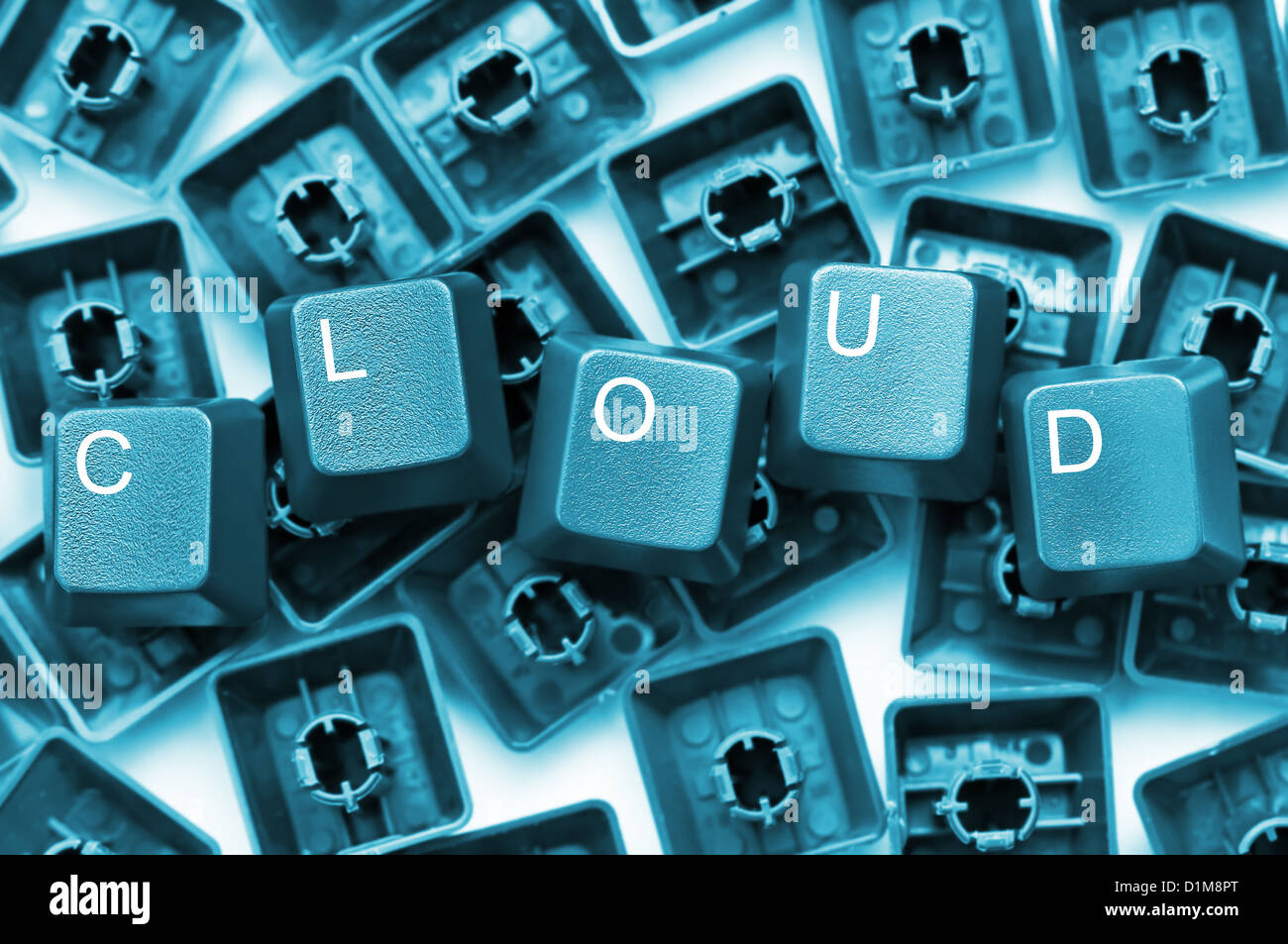 Keyboard keys forming "cloud Stock Photo - Alamy
