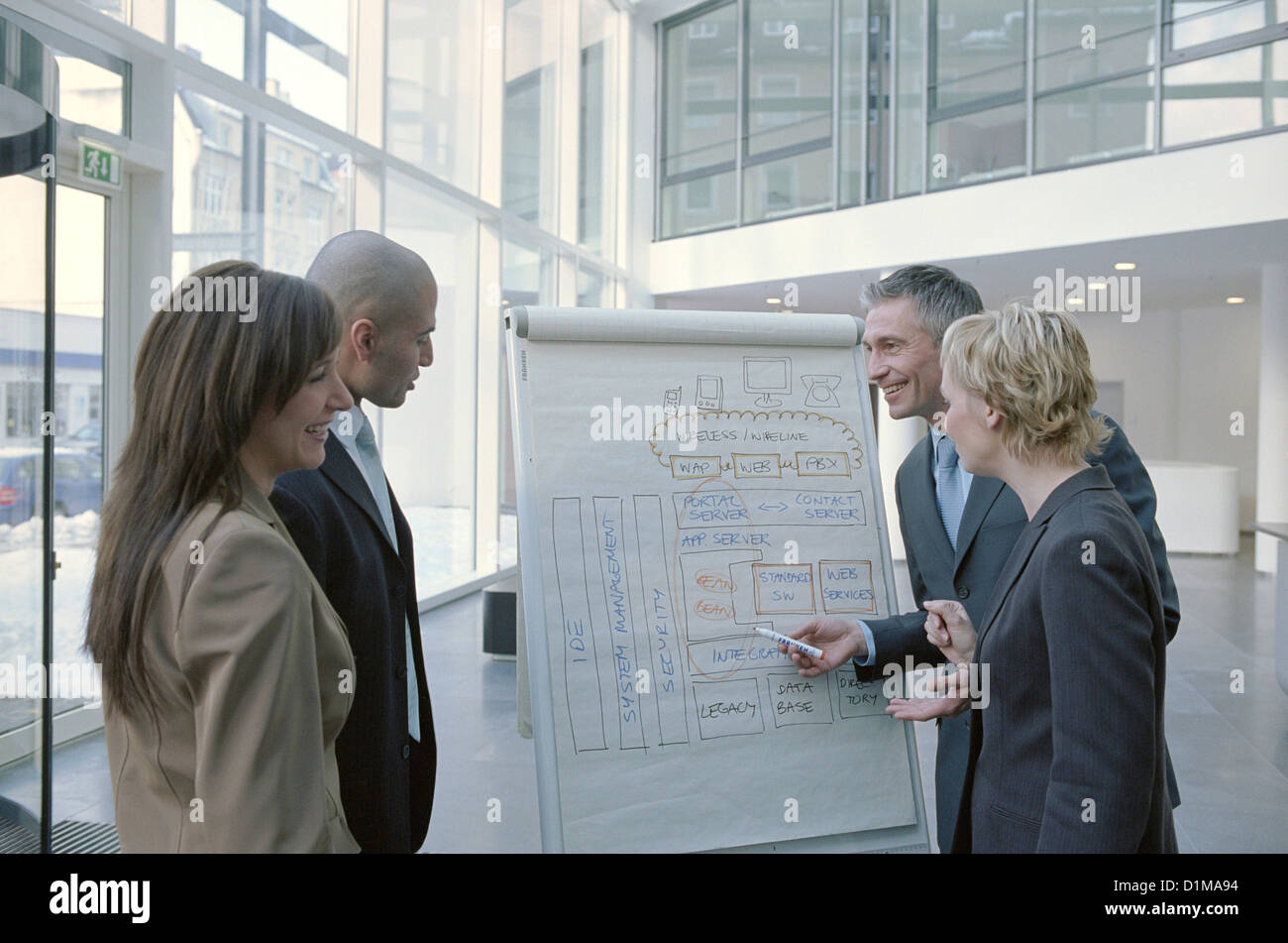 Businessman giving presentation License free except ads and billboards ...