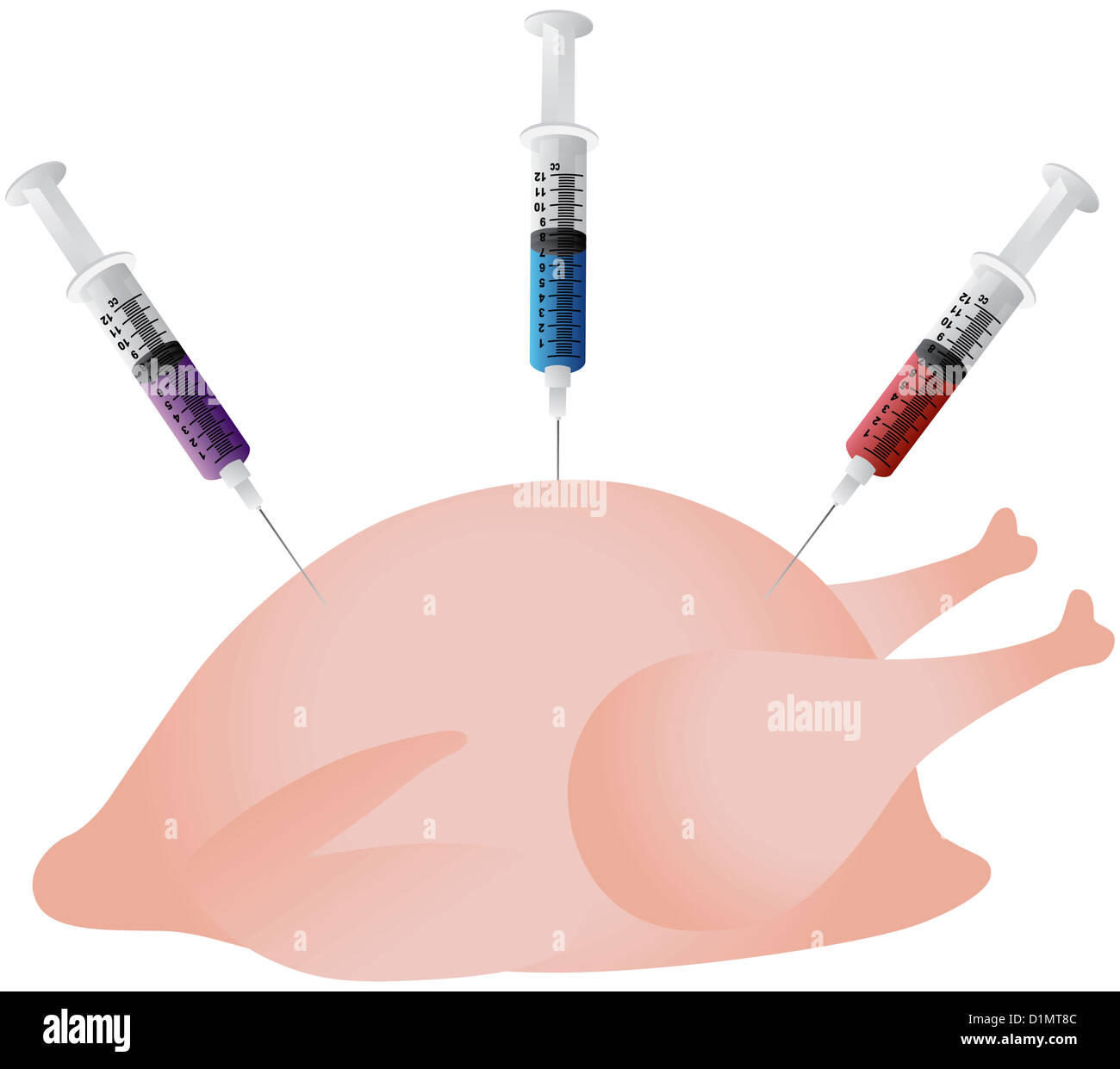 Poultry Chicken Injected with Syringes of Hormones Steroids and ...