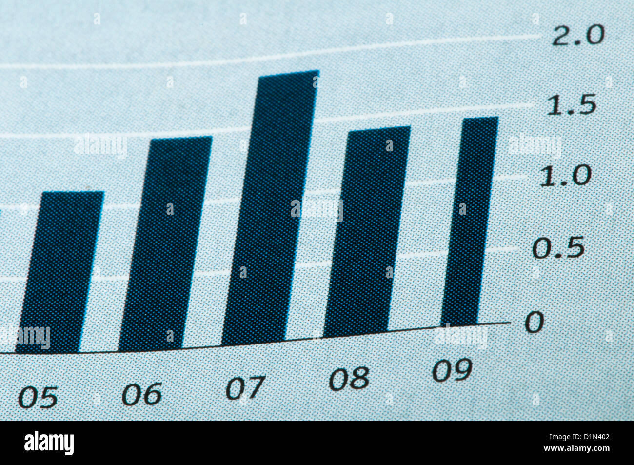Economics graph on newspaper Stock Photo - Alamy