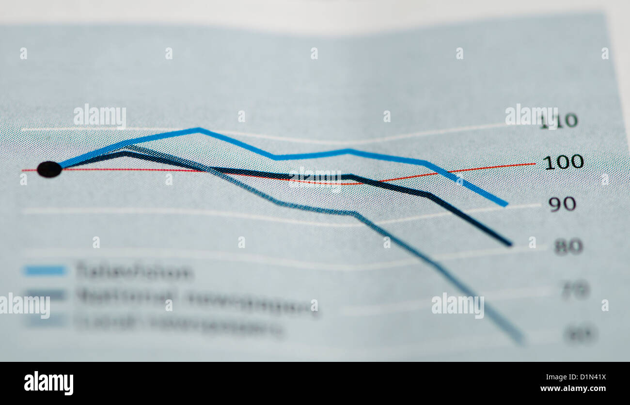 Economics tool hi-res stock photography and images - Alamy