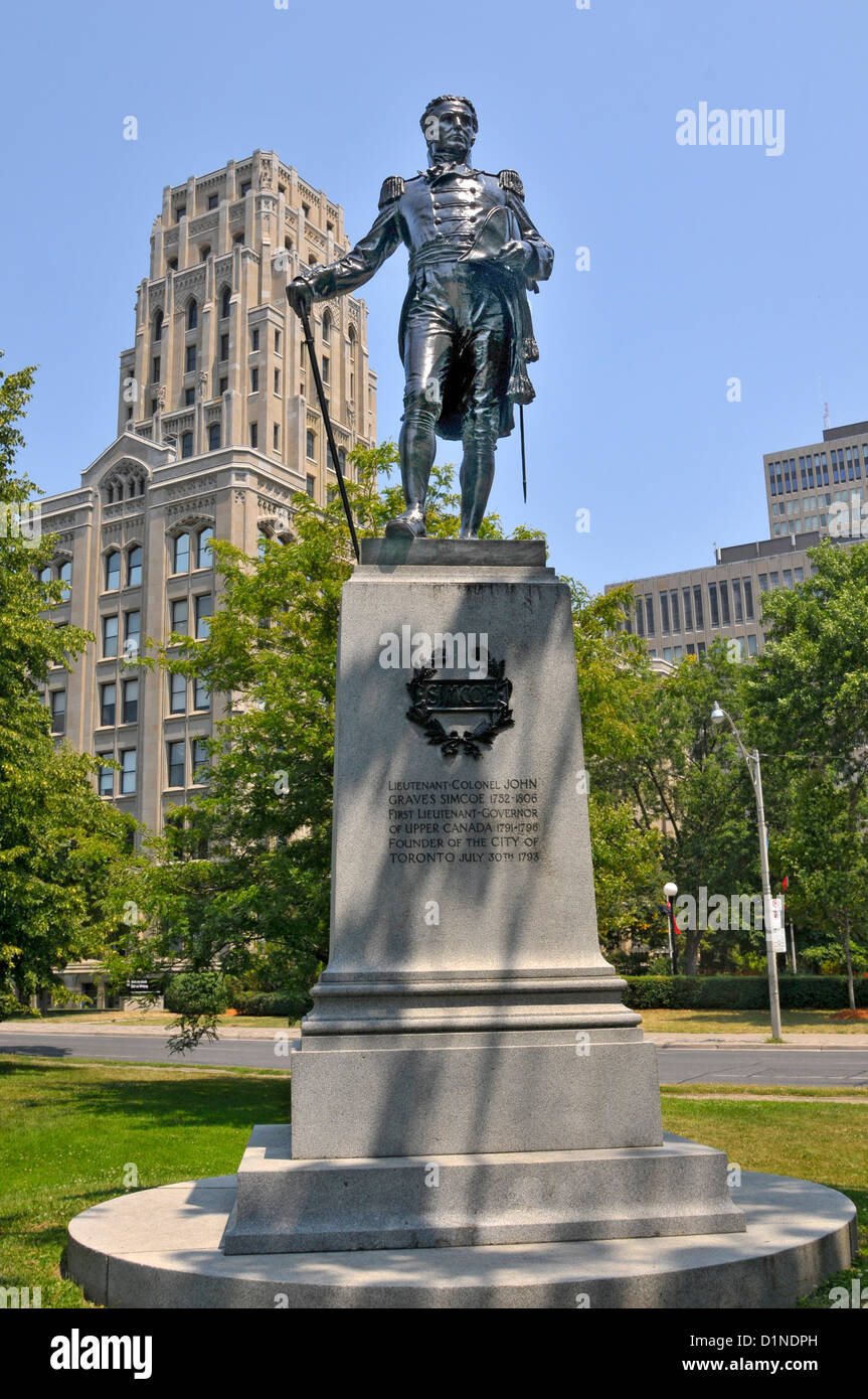 John Graves Simco founder of Toronto Legislative Assembly Queen's Park ...