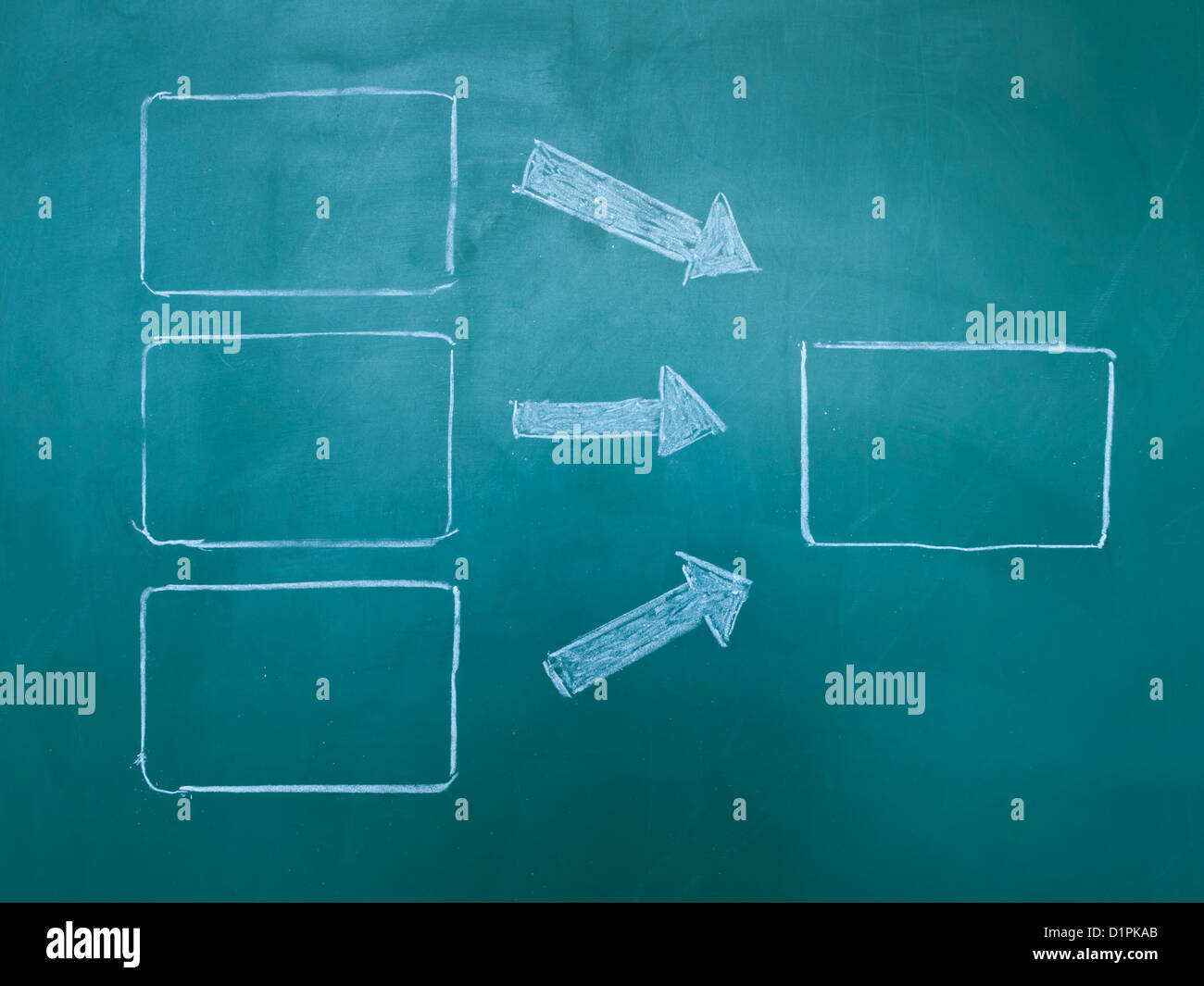 Flowchart hi-res stock photography and images - Alamy