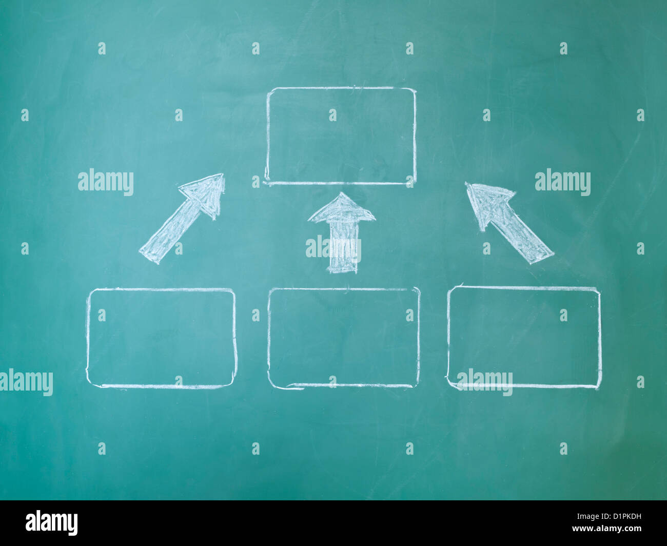 Flowchart hi-res stock photography and images - Alamy