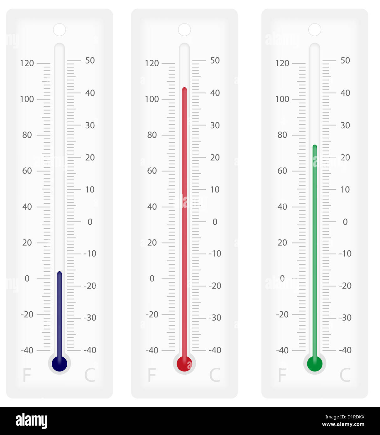 Illustration of thermometers with Celsius and Fahrenheit scales ...