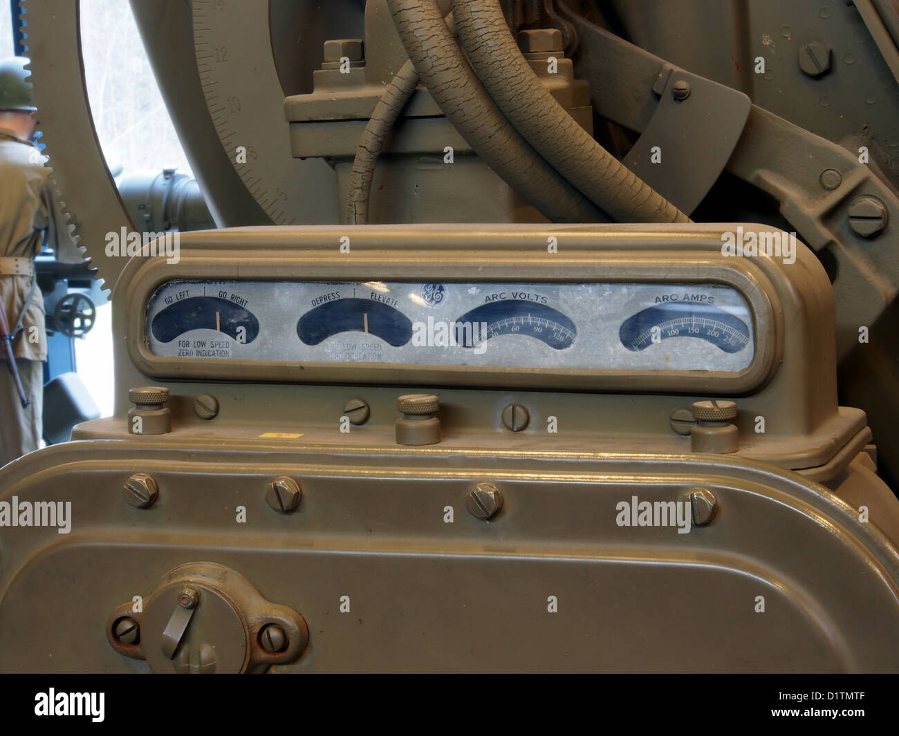 Overloon War Museum....General Electric WW2 Search light Stock Photo ...