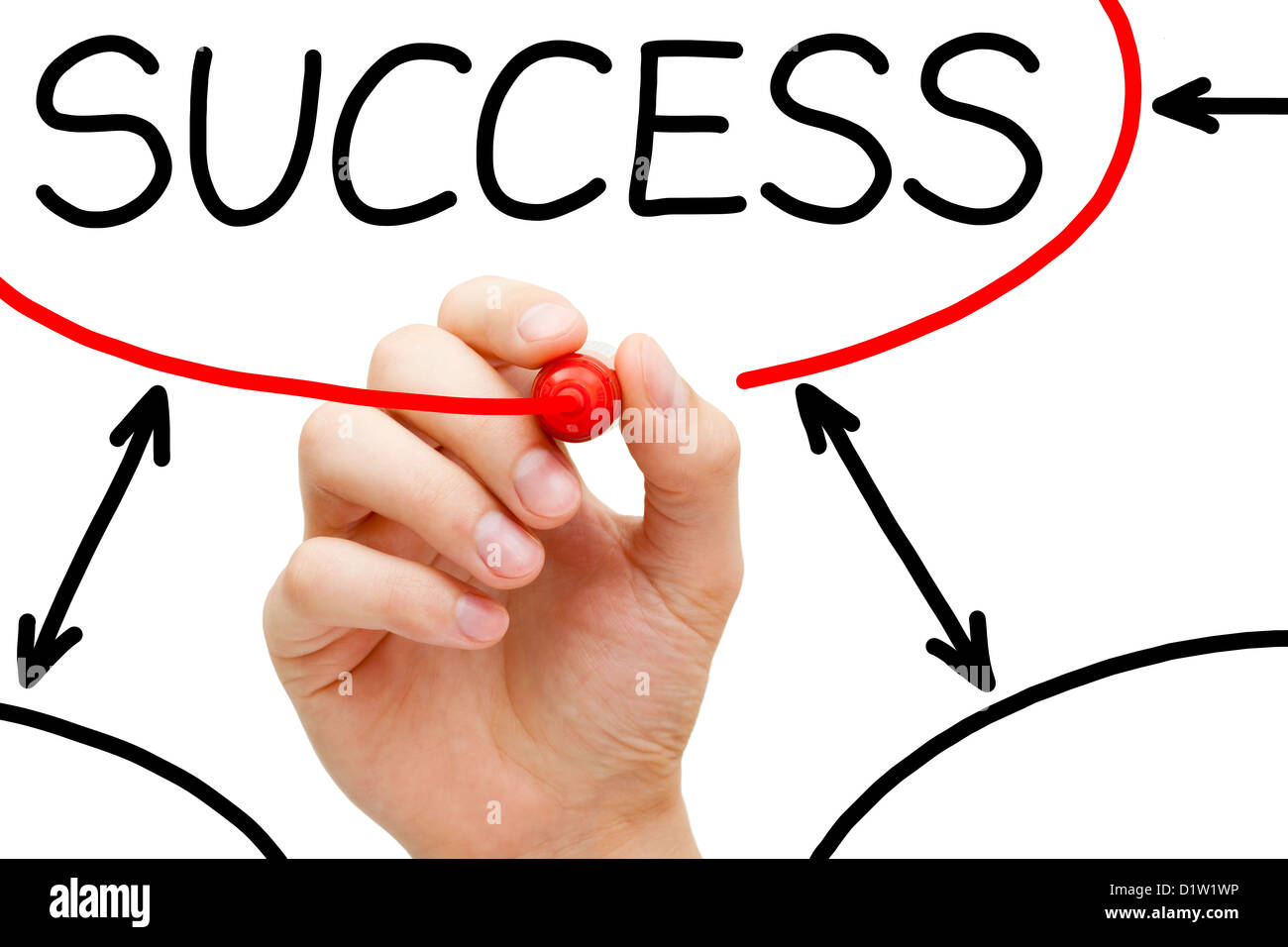 Male hand drawing Success flow chart on transparent wipe board Stock ...