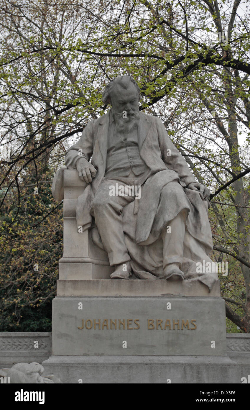 Close up of the Johannes Brahms statue in Resselpark, Karlsplatz ...