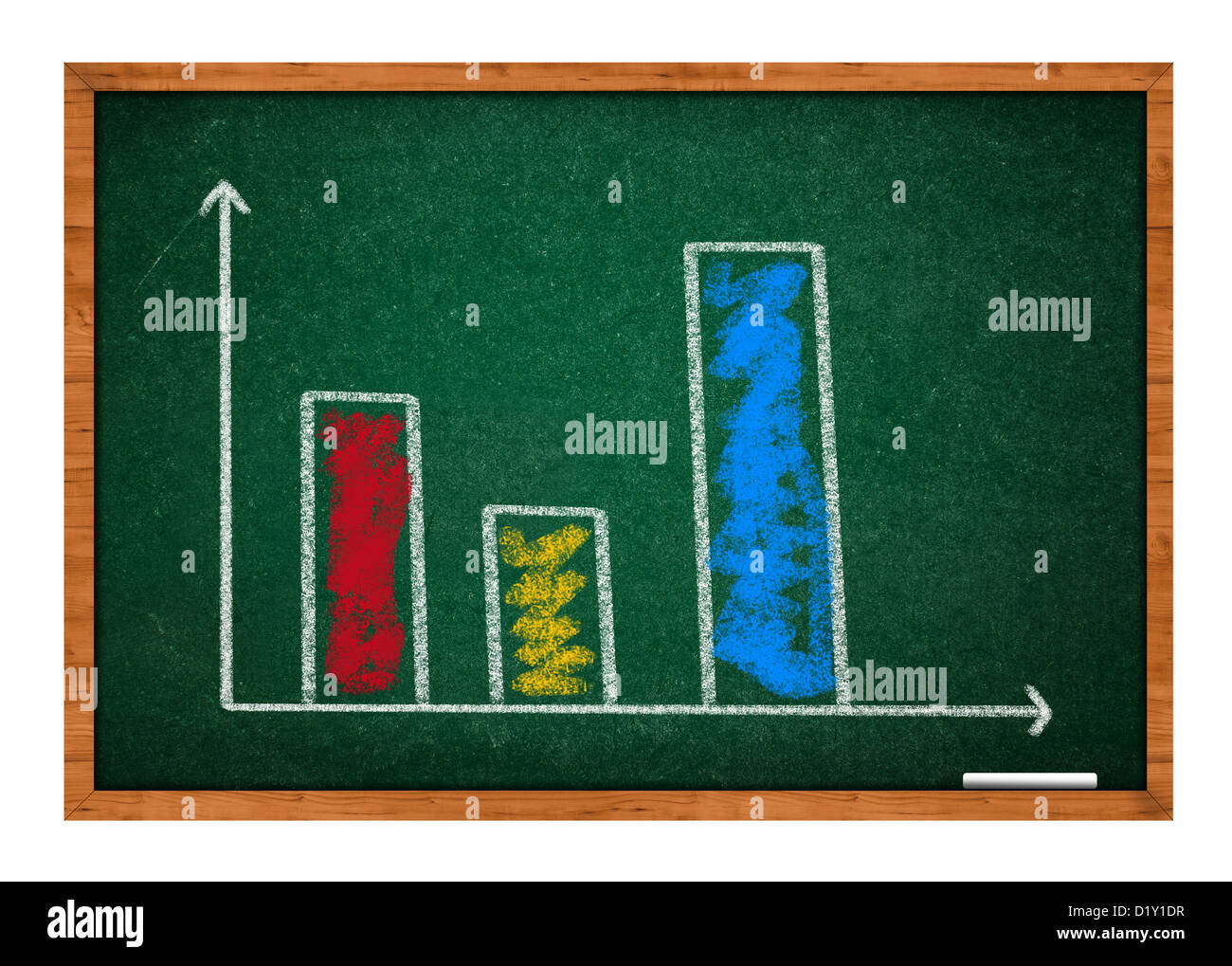 Graph drawing on green chalkboard with wooden frame Stock Photo - Alamy