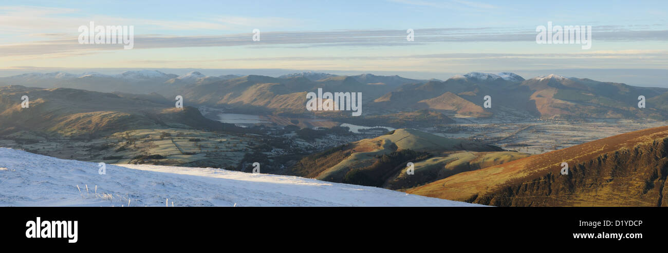 Panoramic view of Keswick, Derwent Water and the Derwent Fells from ...