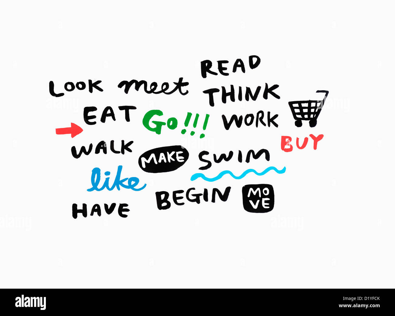 verbs written in different fonts Stock Photo - Alamy