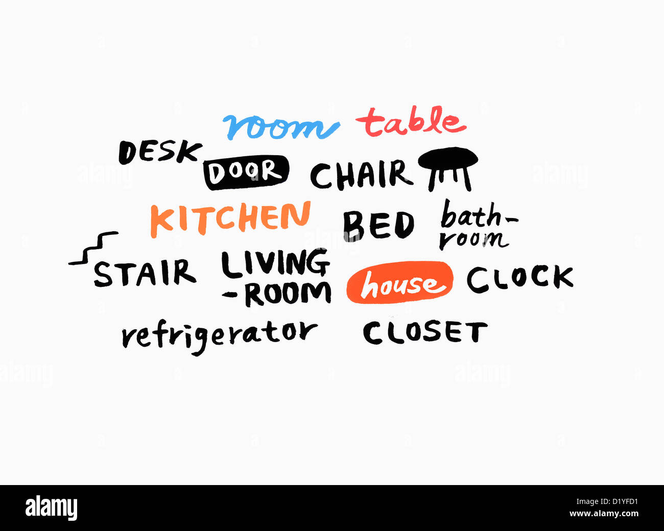 house furniture written in different fonts and colours Stock Photo - Alamy