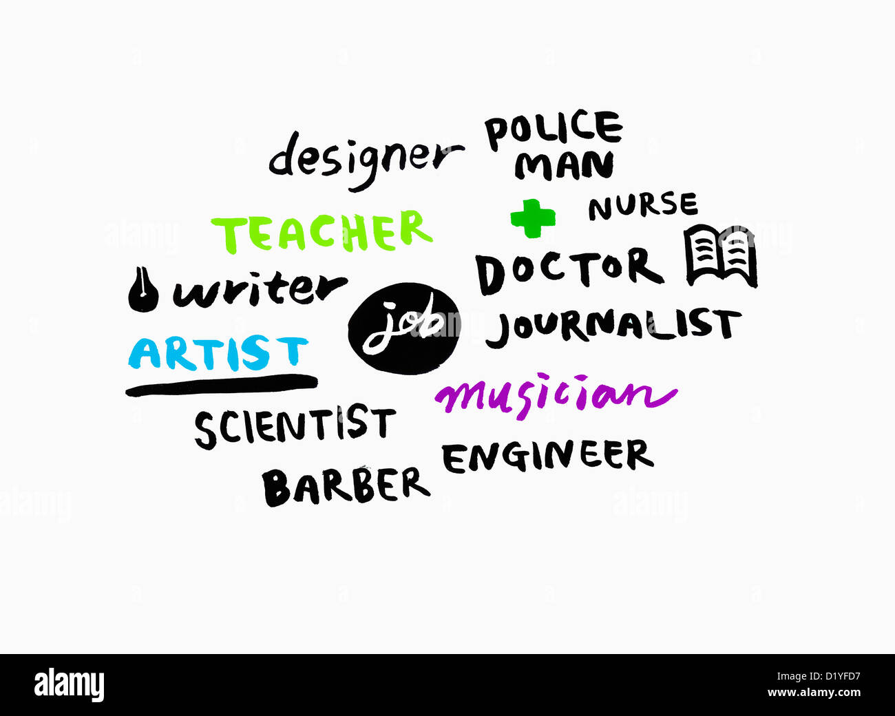 name of professions written in different fonts and colours Stock Photo ...