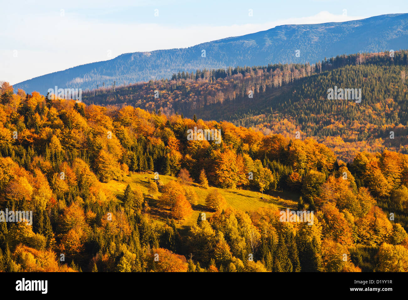 Beskidy Beskidy