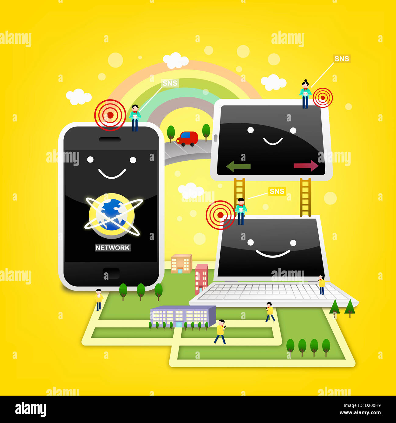 use and applications of smart IT devices Stock Photo - Alamy