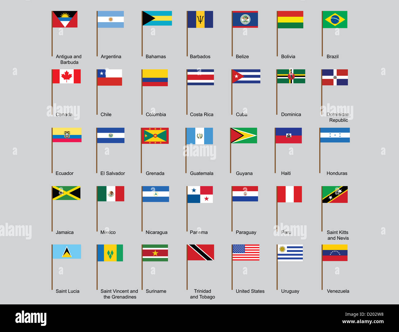 set of American countries flags Stock Photo - Alamy