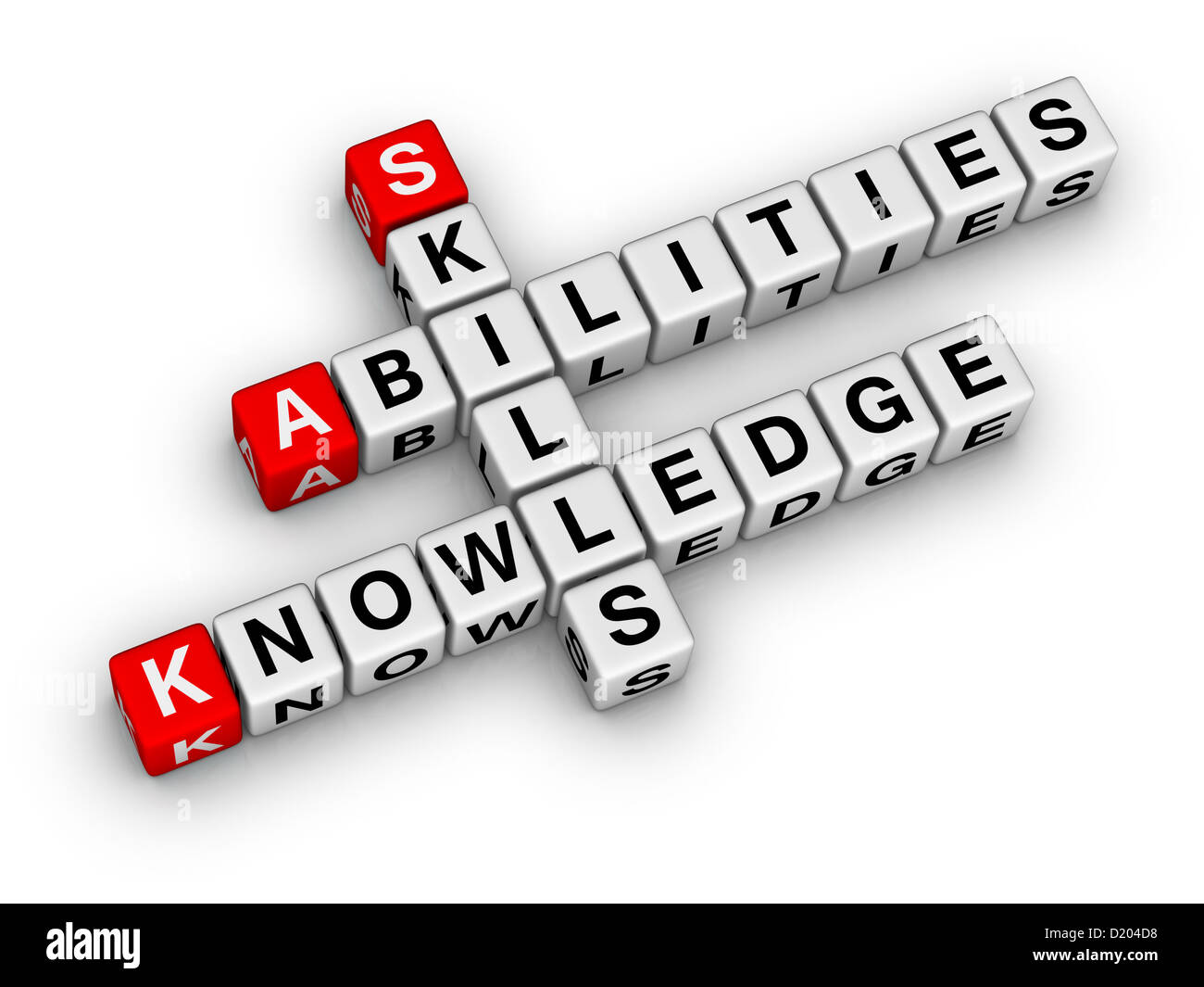 Knowledge skills and abilities hi-res stock photography and images - Alamy