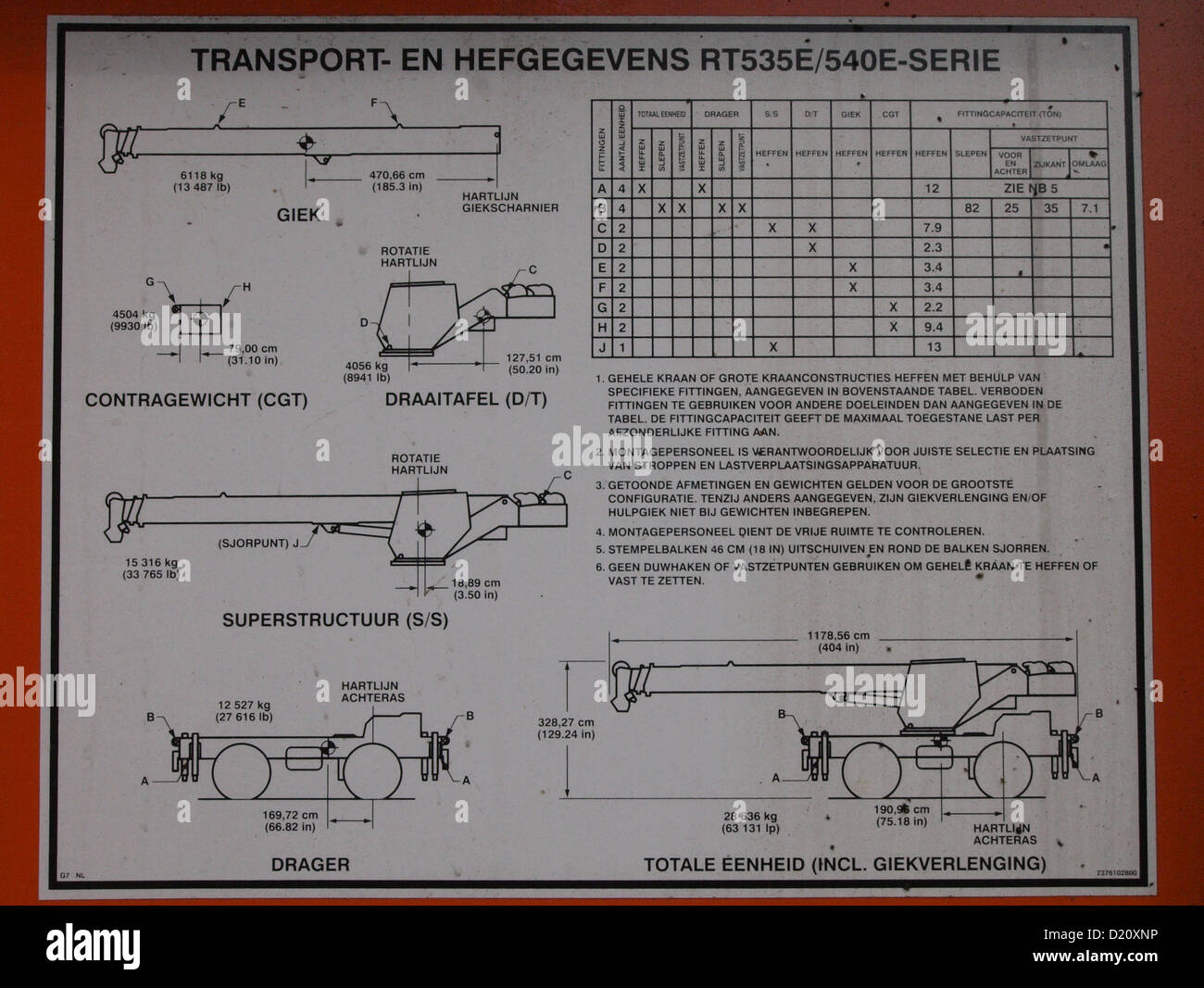 The GROVE RT 540 is a mobile crane designed for lifting heavy loads in ...