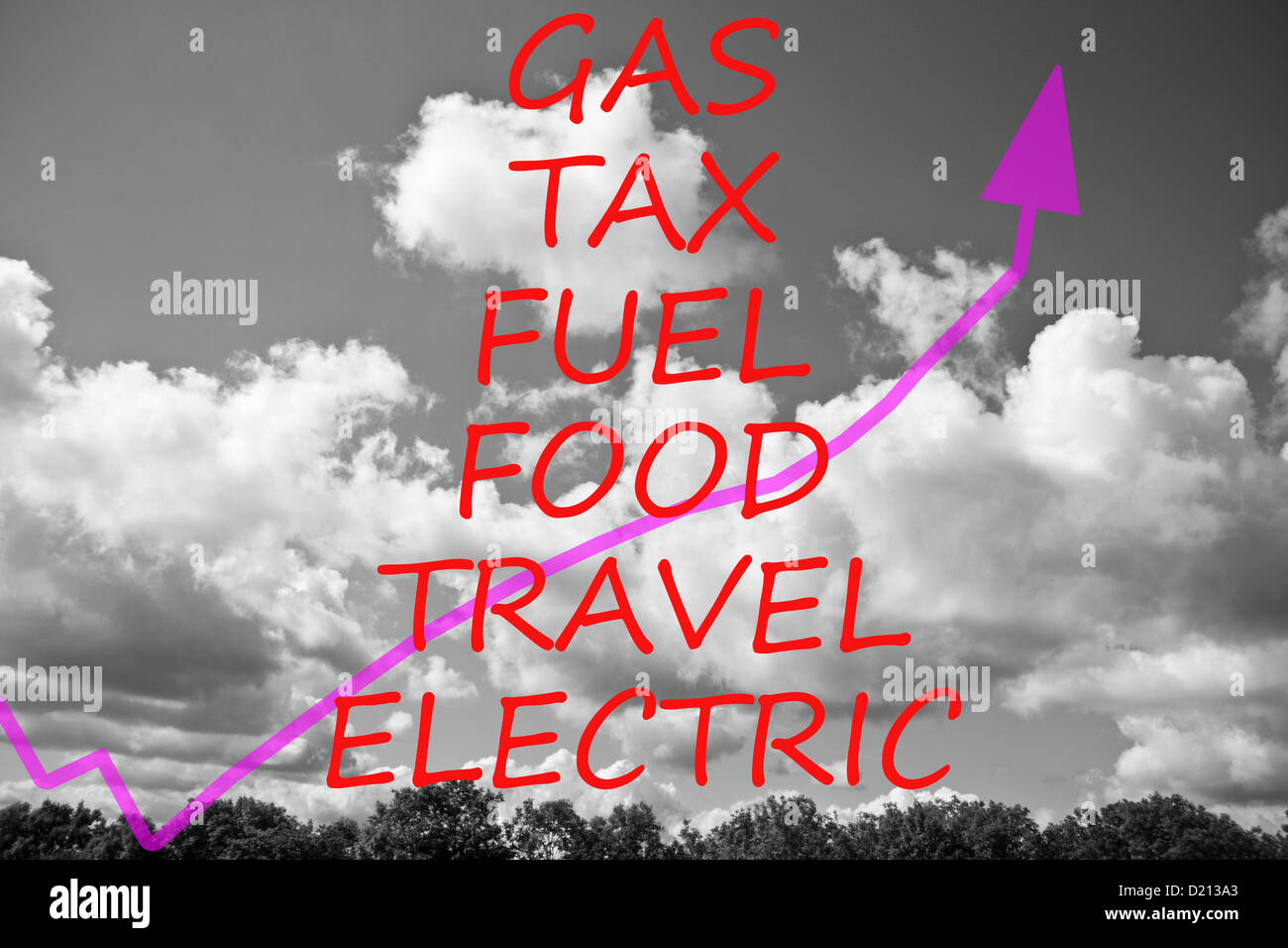 Rising cost of travel hi-res stock photography and images - Alamy